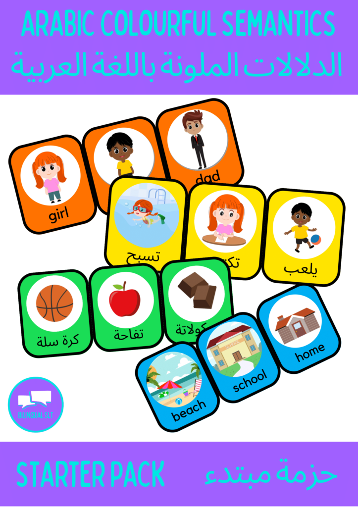 ARABIC & ENGLISH Colourful Semantics Activity Pack